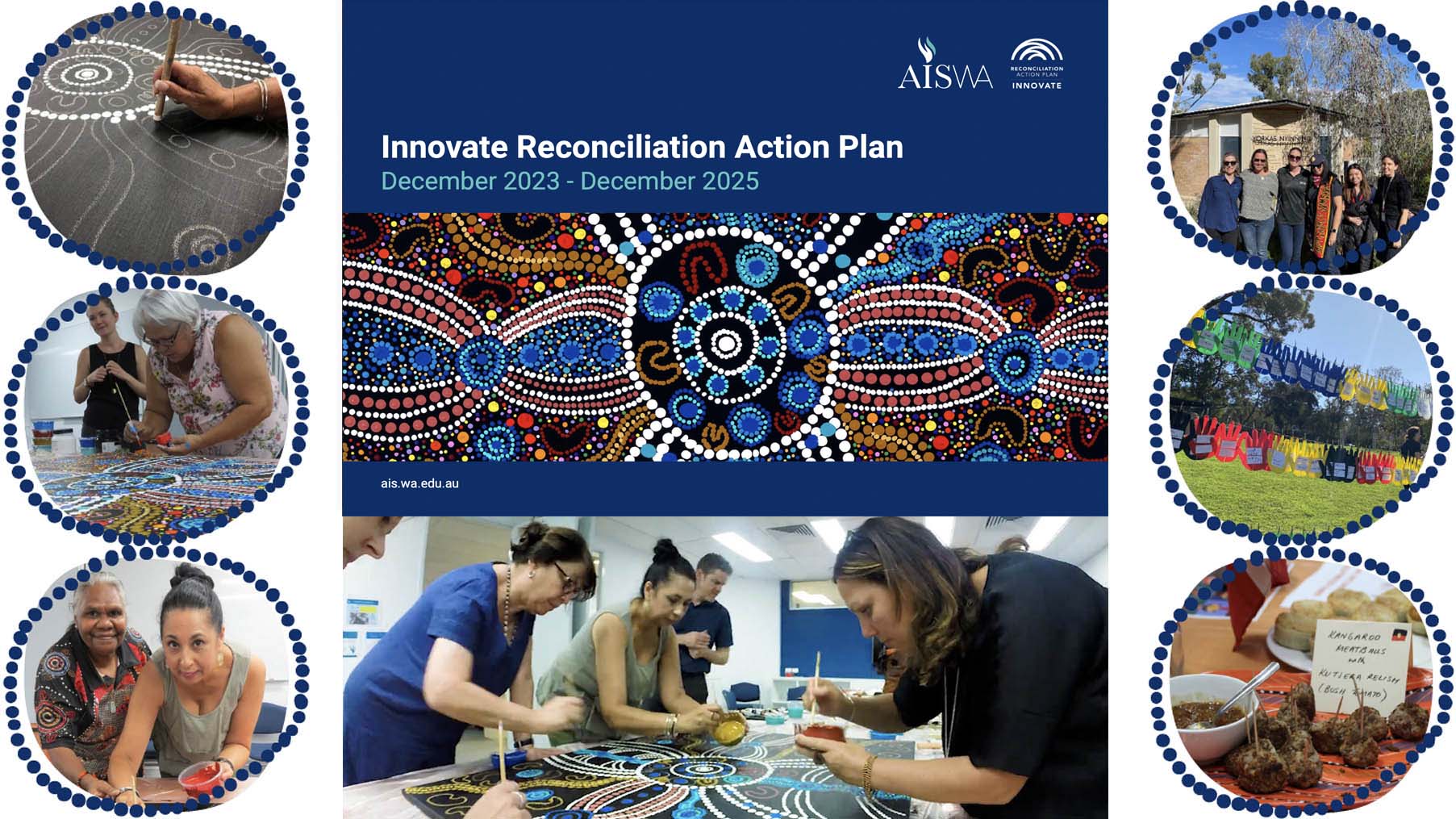 Reconciliation Action Plan | AISWA